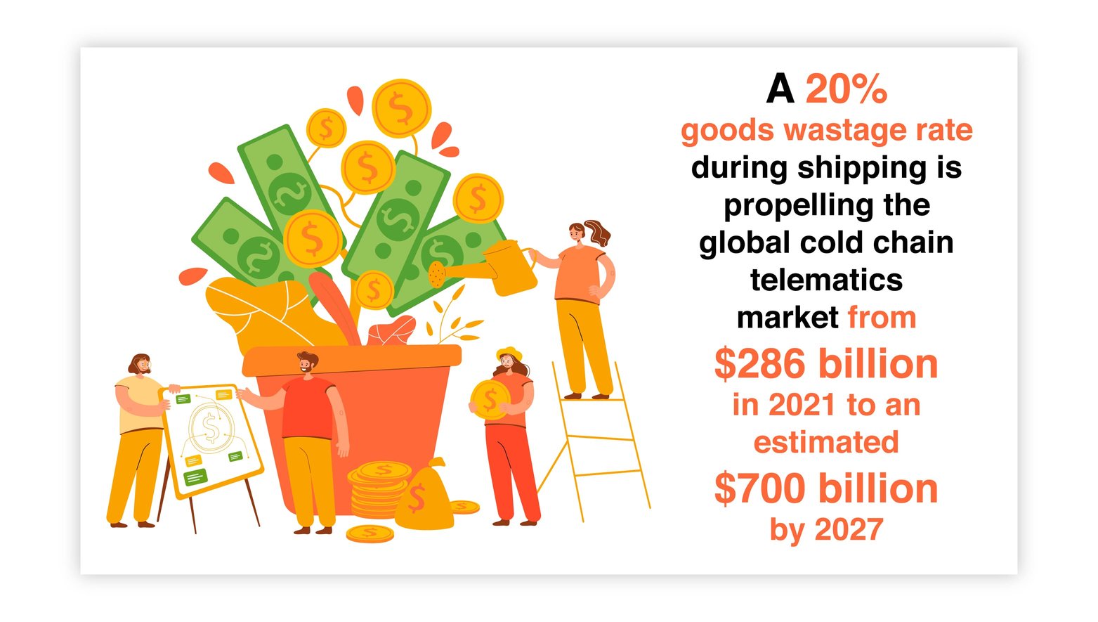Cold Chain Logistics: Management Challenges & Solutions