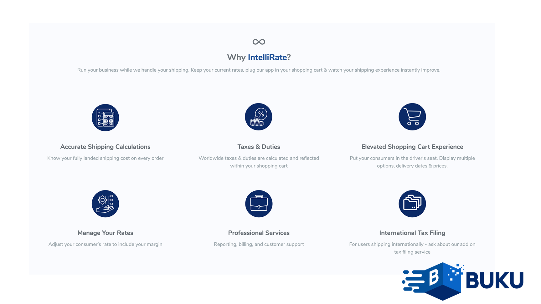 Most Common Types of Shipping Methods | Which One is Best?