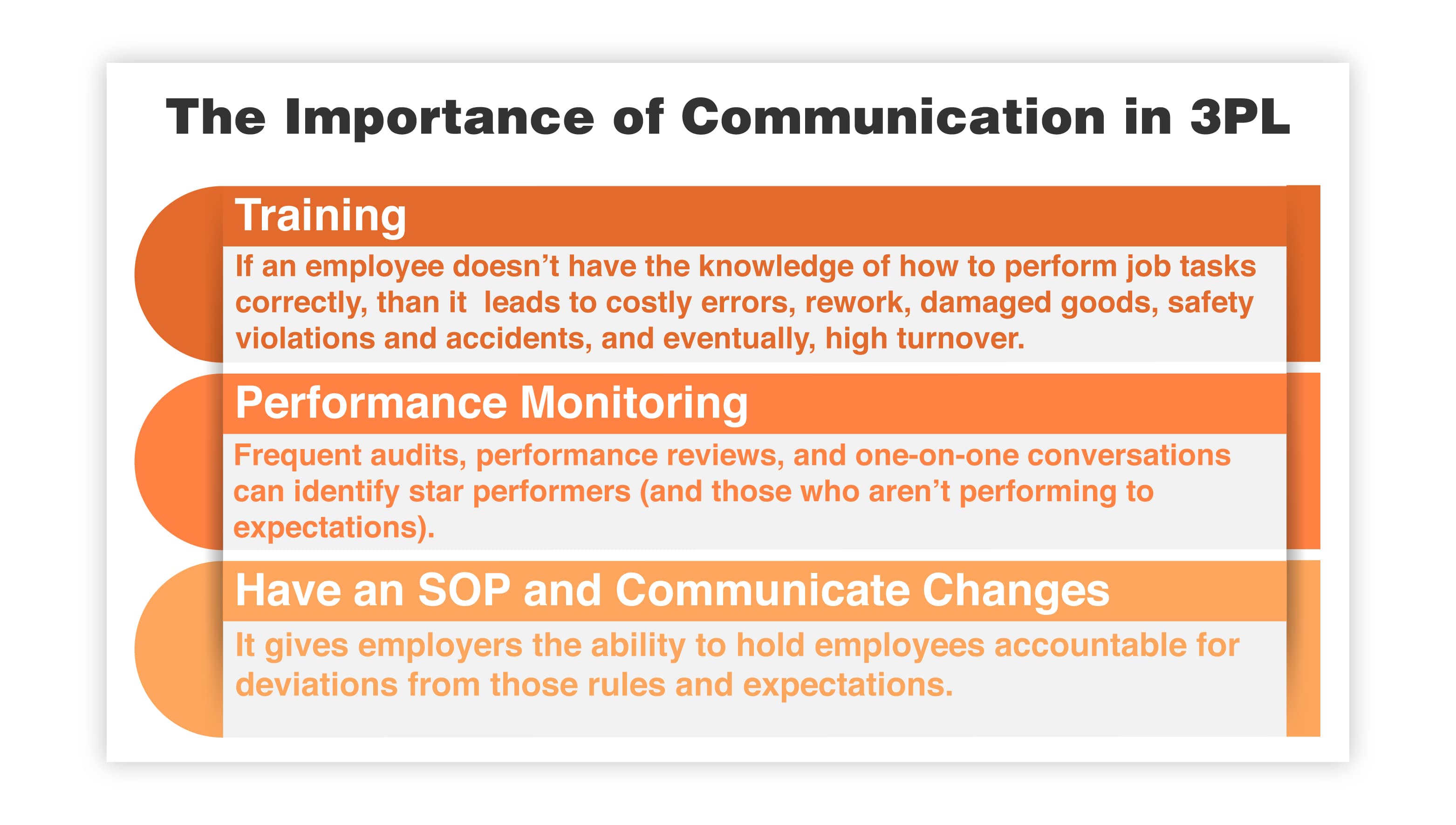 How to Increase Efficiency in 3PL Inventory Management | 2023
