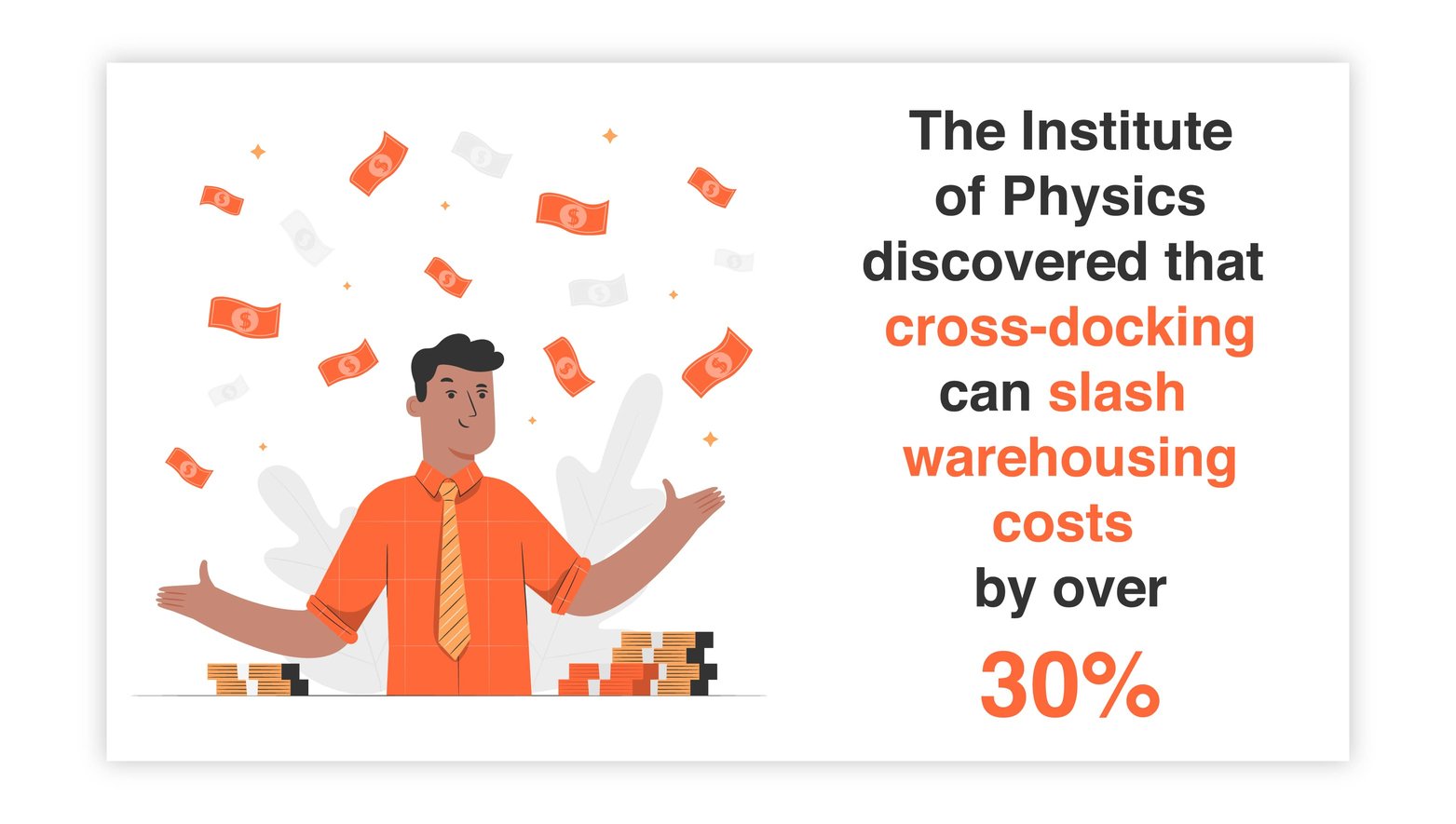 Cross Docking: Benefits, Challenges & Best Practices